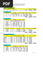 Bowles - Soil Spring Constant For Pile (Chapter 16) | PDF