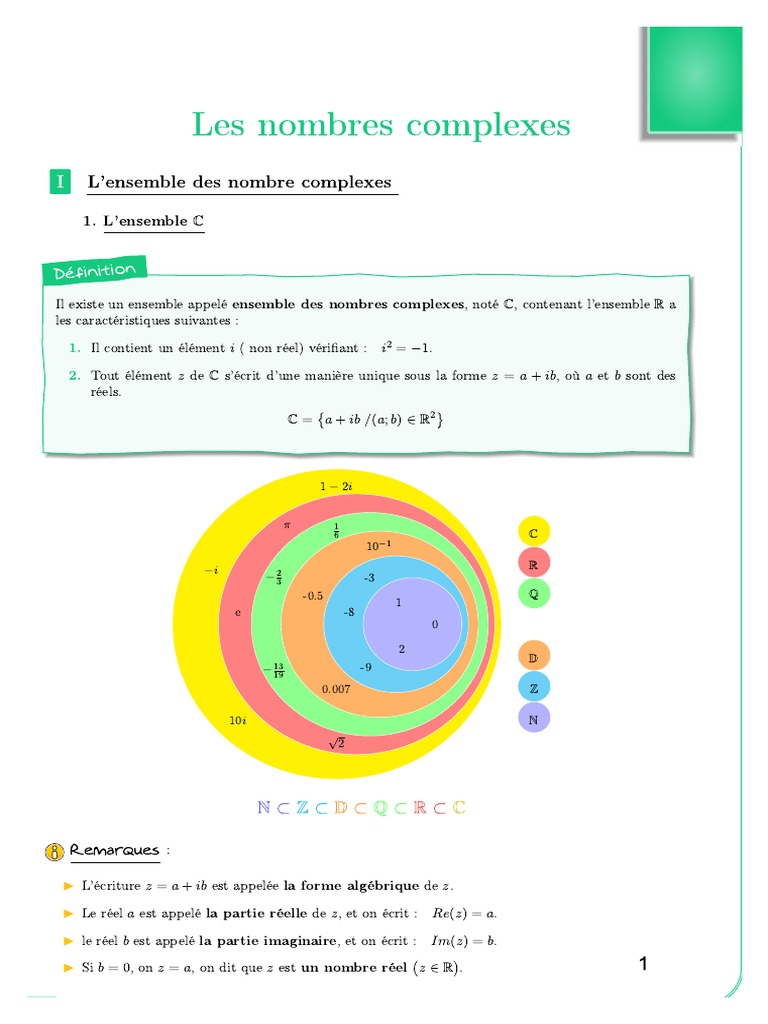 Les Nombres Complexes | PDF