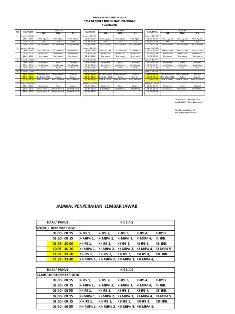 Revisi ROSTER UJIAN SEMESTER GANJIL SMA N 1 DBN | PDF