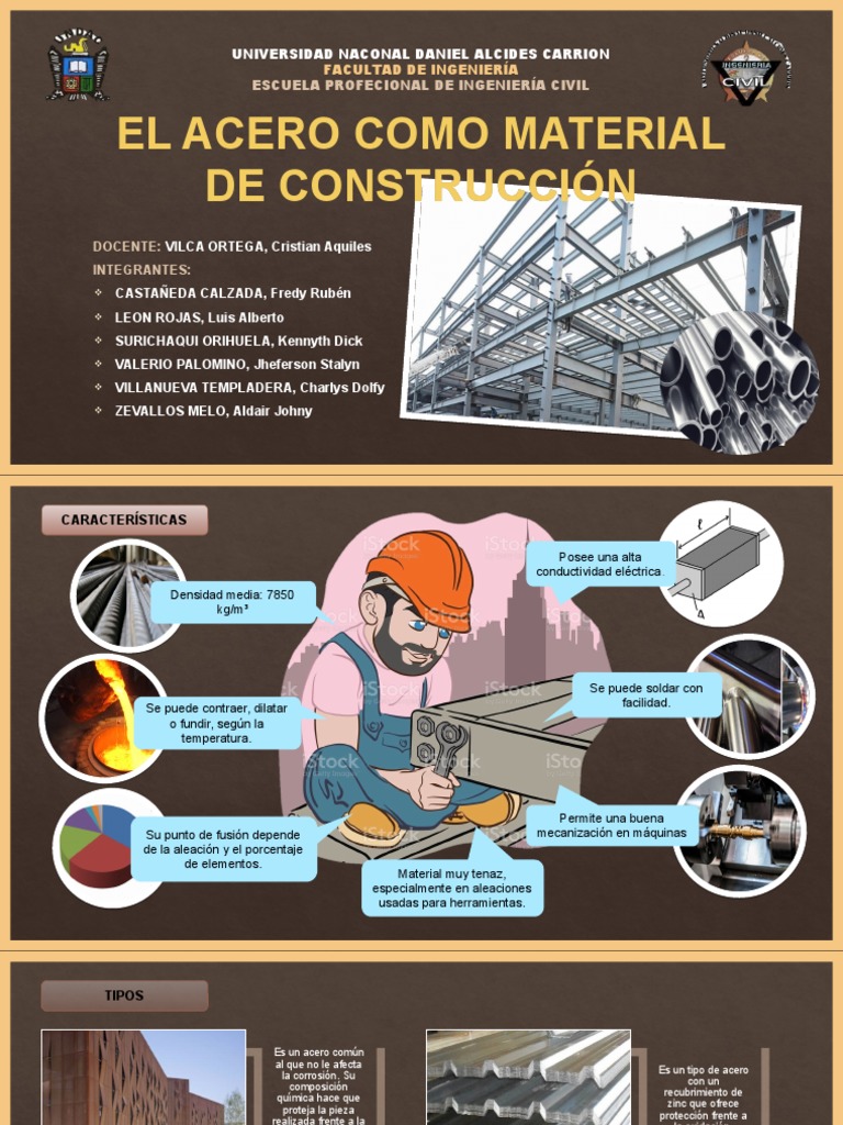 El Acero Como Material de Construcción | PDF | Aleación | Acero