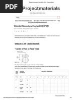 Weldolets Dimensions | PDF | Pipe (Fluid Conveyance) | Mechanical ...