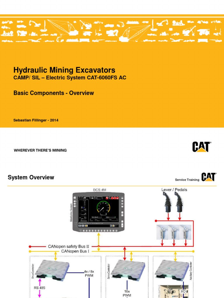 06 - Basic Components - Overview - CAT | PDF | Servomechanism | Machines