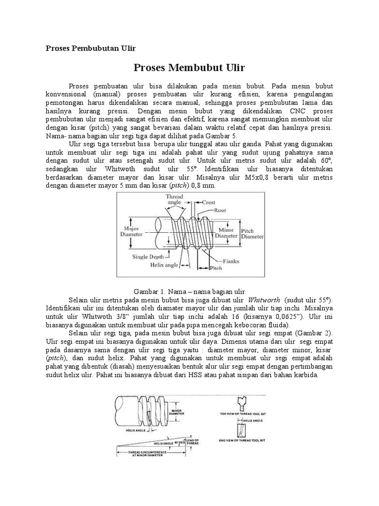 Bubut Ulir | PDF | Metode & Bahan Ajar | Griya & Taman