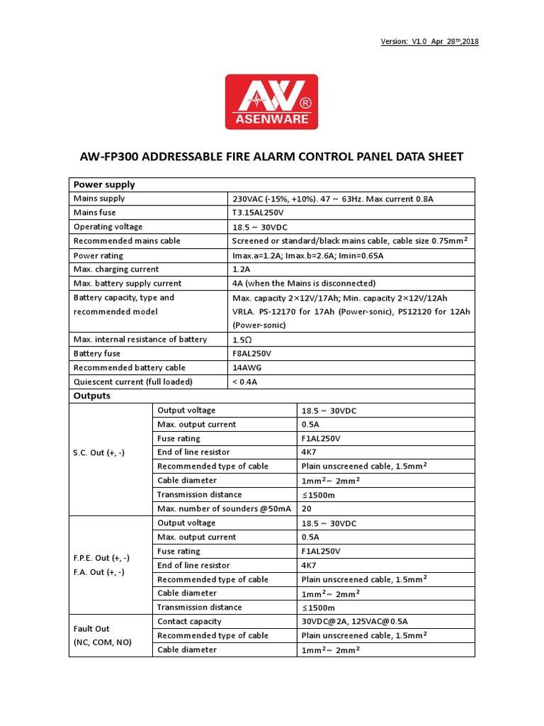 Addressable Fire Alarm Control Panel Data Sheet AW-FP300 | PDF | Fuse ...