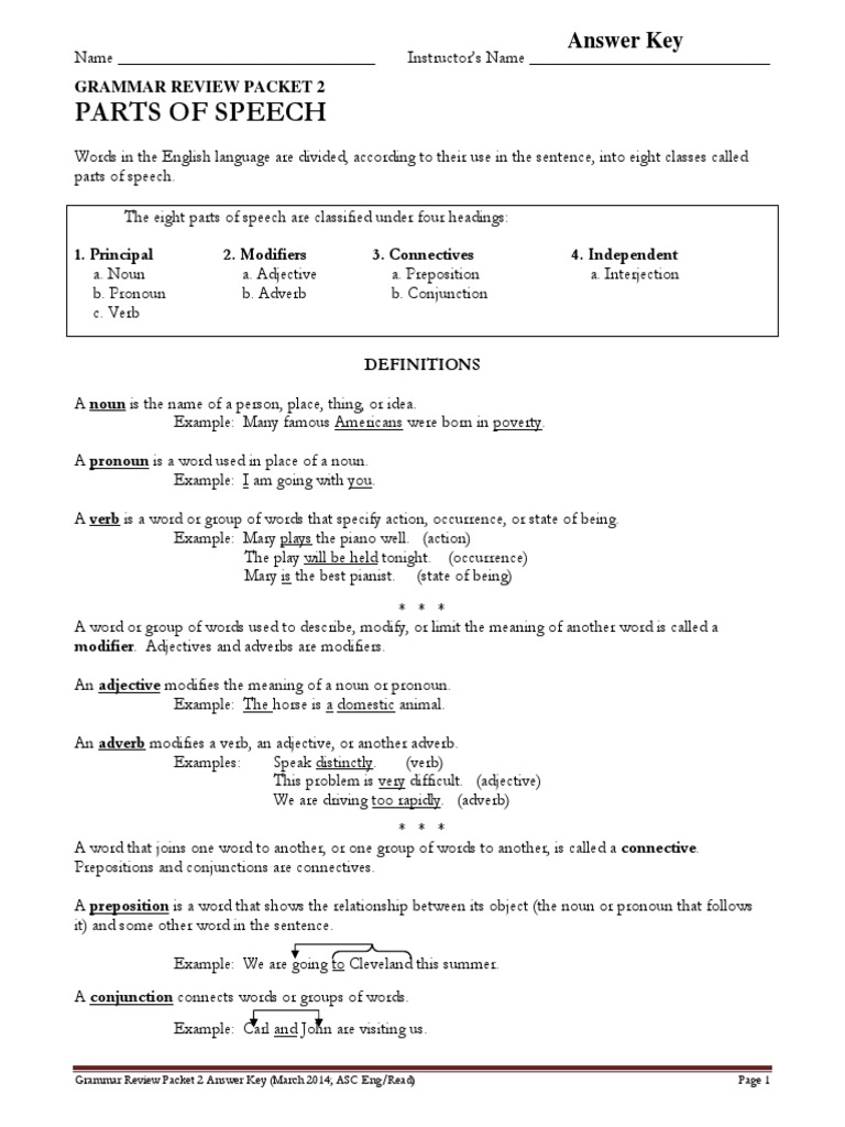 Parts of Speech: Answer Key | Download Free PDF | Adverb | Part Of Speech
