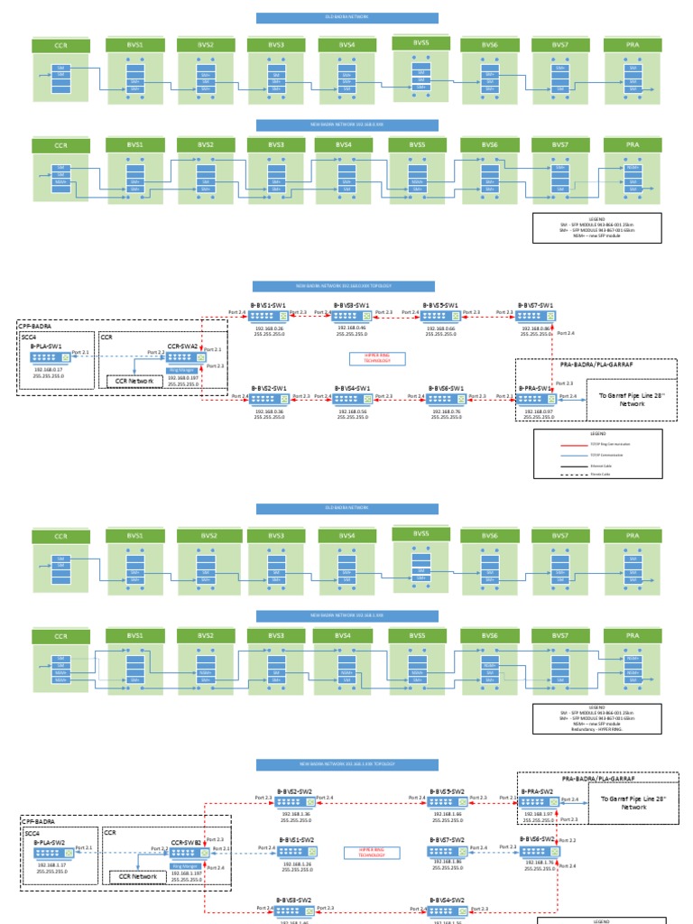 OPLnewNetwork 2019jul08 Rev 3 | PDF | Network Topology | Electronics