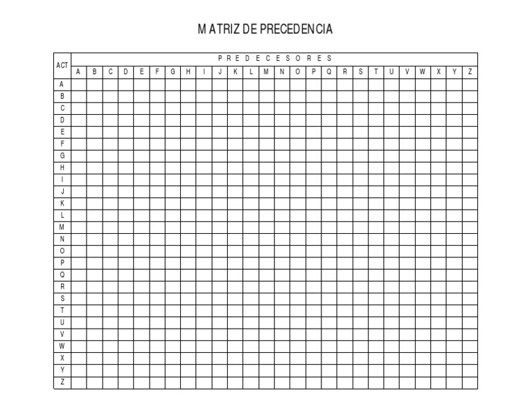 Formato Matriz de Precedencia o Secuencia | PDF