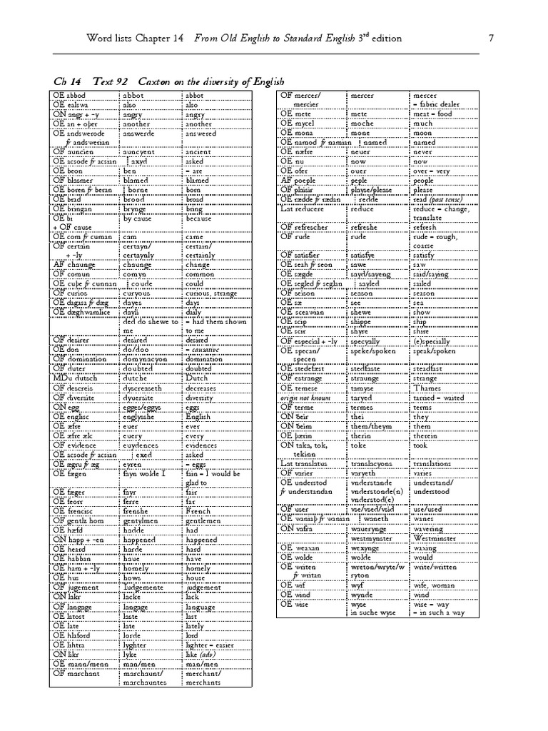 Caxton Word List (Freeborn) | PDF
