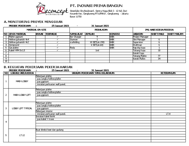 A. Monitoring Proyek Mingguan | PDF