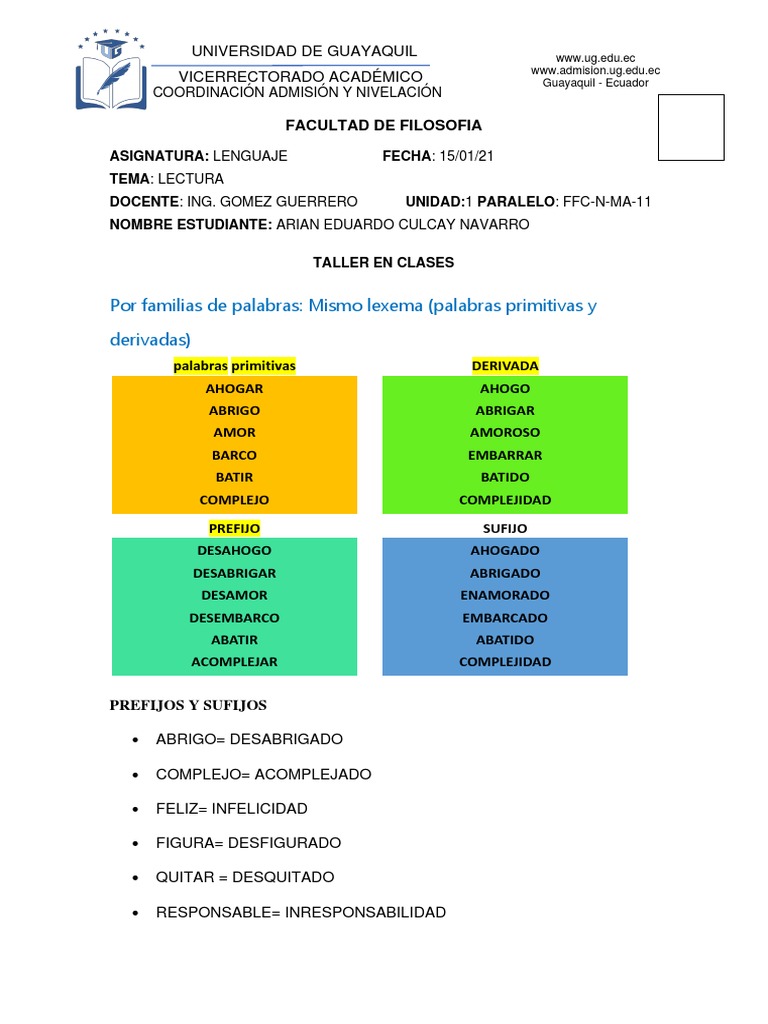 Palabras Primitiva y Derivada | PDF