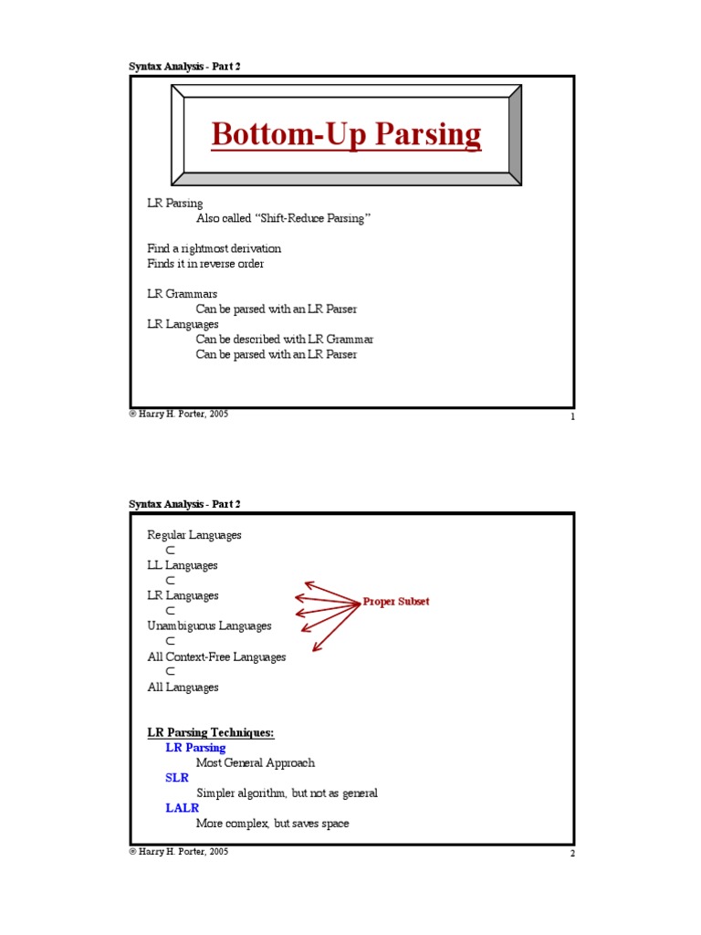 Syntax Part 2 | PDF | Parsing | Metalogic