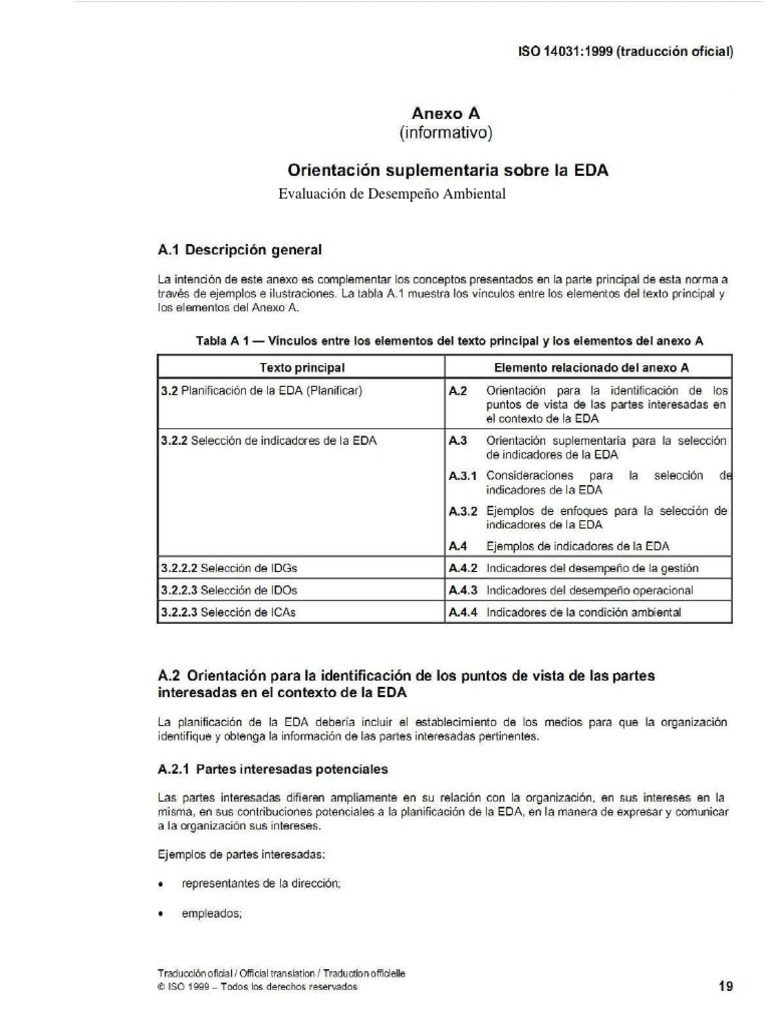 02 ISO 14031 1999es Indicadores | PDF