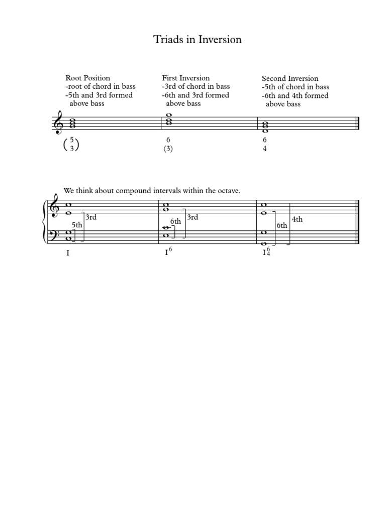 Triad Inversions Explained | PDF