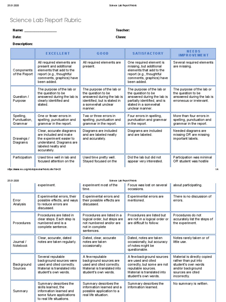 Science Lab Report Rubric | PDF | Experiment | Design Of Experiments