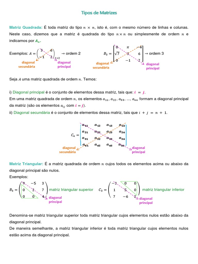 19 Tipos de Matrizes e Igualdade 22102020 | PDF | Matriz (Matemática ...
