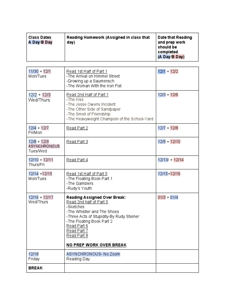 The Book Thief Reading Schedule 9 Hon | PDF