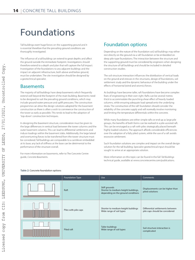 Pages From Concrete Tall Buildings | PDF | Foundation (Engineering ...