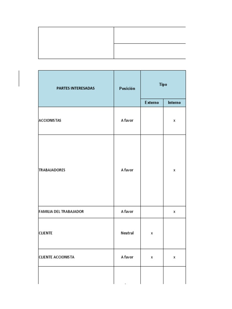 1A FO-HSEQ-73 Formato Matriz de Partes Interesadas | PDF | Seguridad y ...