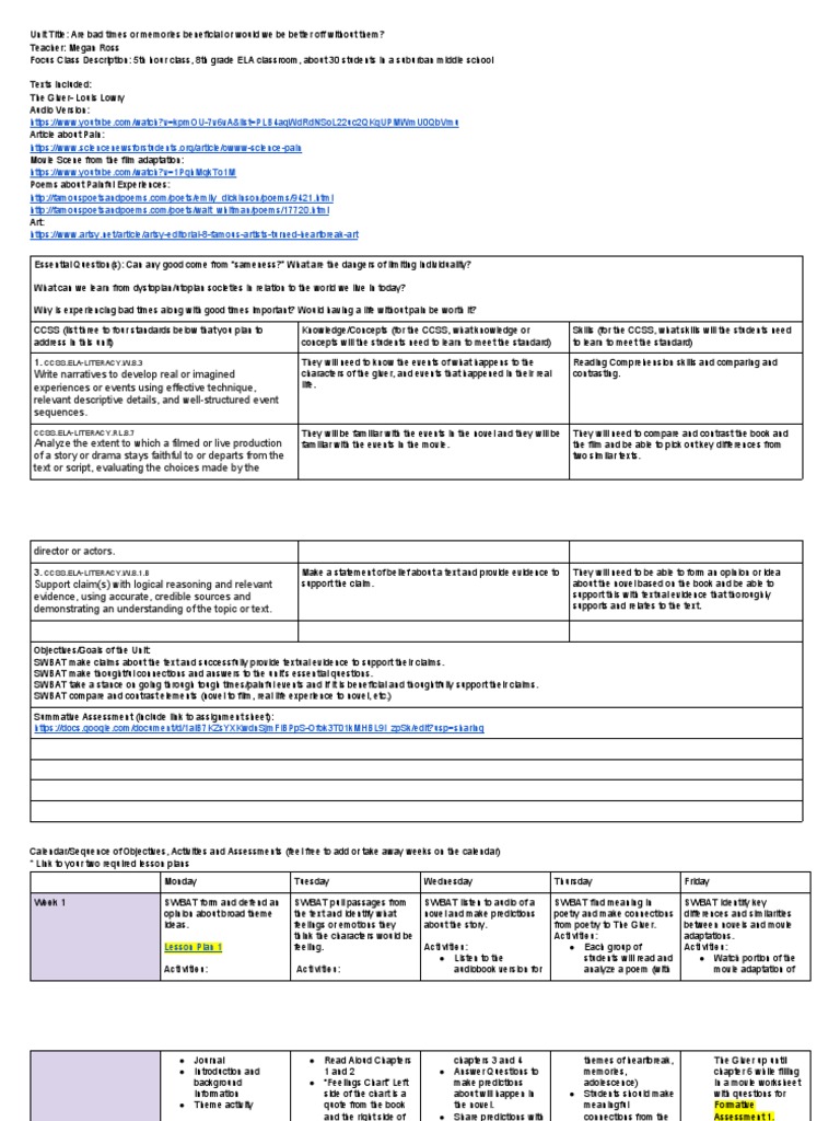 The Giver Unit Plan | PDF | The Giver | Lesson Plan