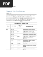 Deutz TCD 2015 V08 EMR3 Diagnostic Trouble Codes | PDF | Throttle ...