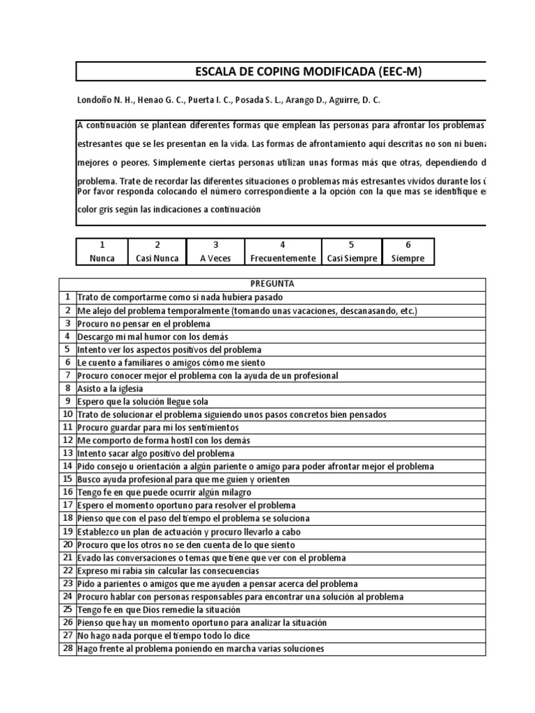 Escala de Estrategias de Coping Modificada EEC | PDF | Las emociones ...
