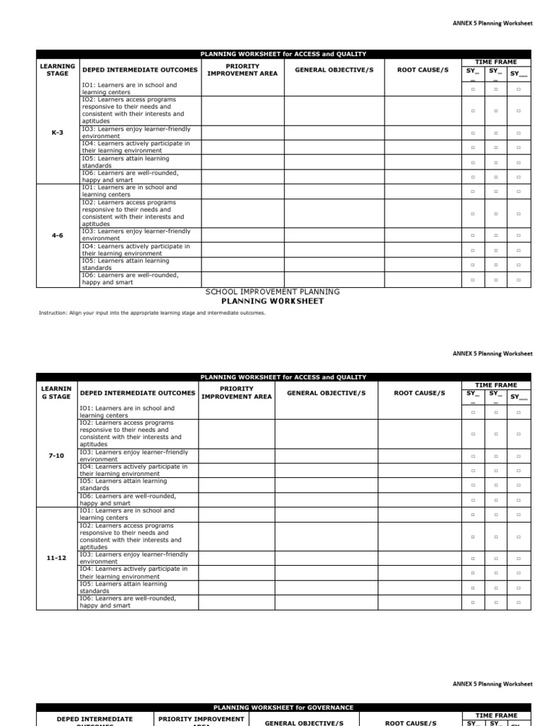 SIP Annex 5 Planning Worksheet | PDF | Change | Educational Psychology