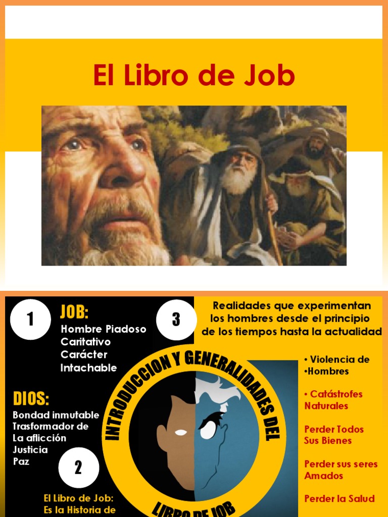 JOB - Unidad 1 - Online 2020 | PDF | Libro de trabajo | Biblia