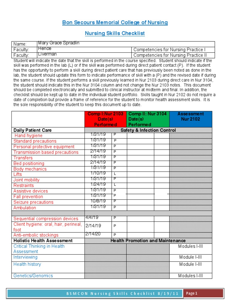 Skills Checklist | PDF