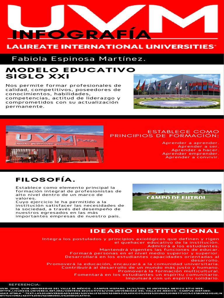 Infografía Uvm | PDF | La naturaleza humana | Educación avanzada