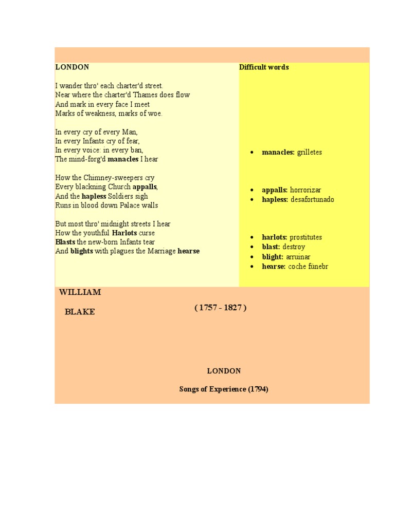 William Blake's "London" Analysis | PDF | Poetry | Classics
