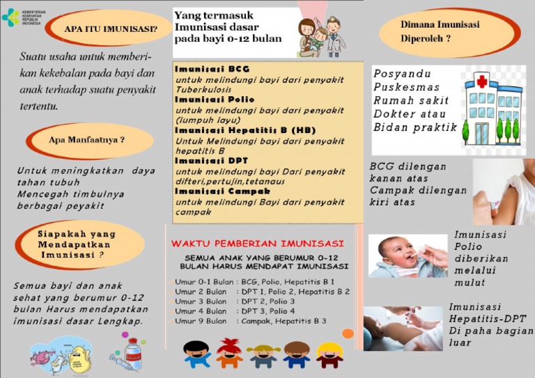 Leaflet Imunisasi | PDF