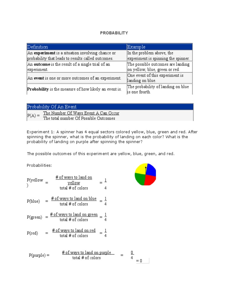 Example: Probability Is The Measure of How Likely An Event Is ...