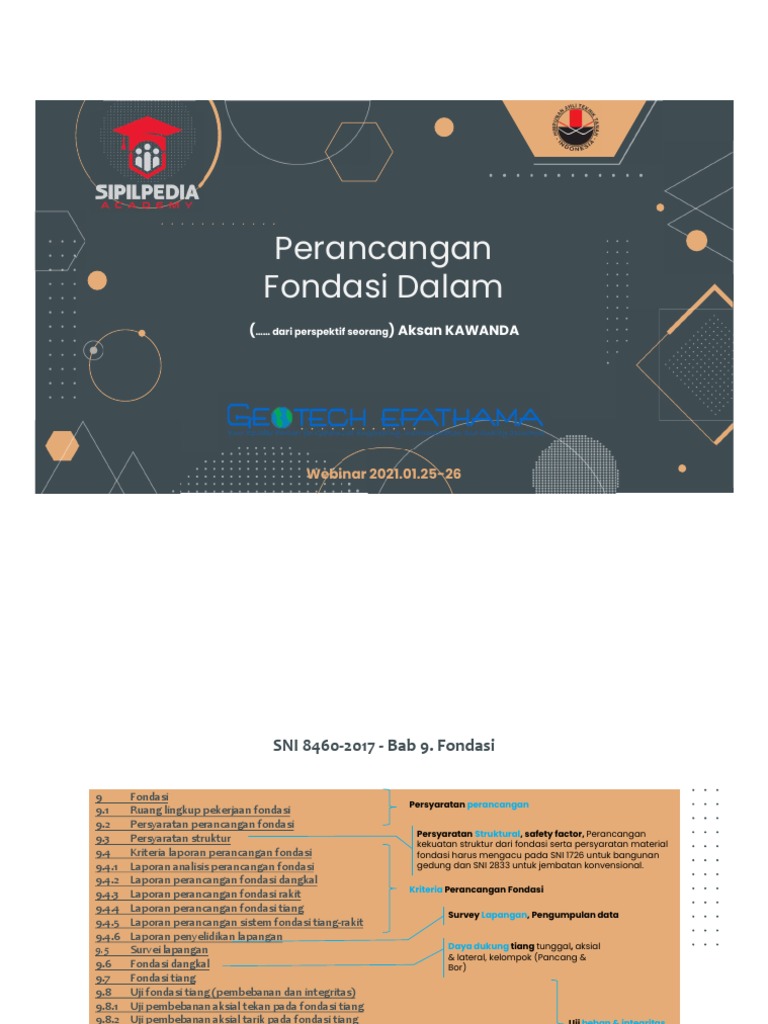 Day 1 2 - Perancangan Fondasi Dalam R8 | PDF