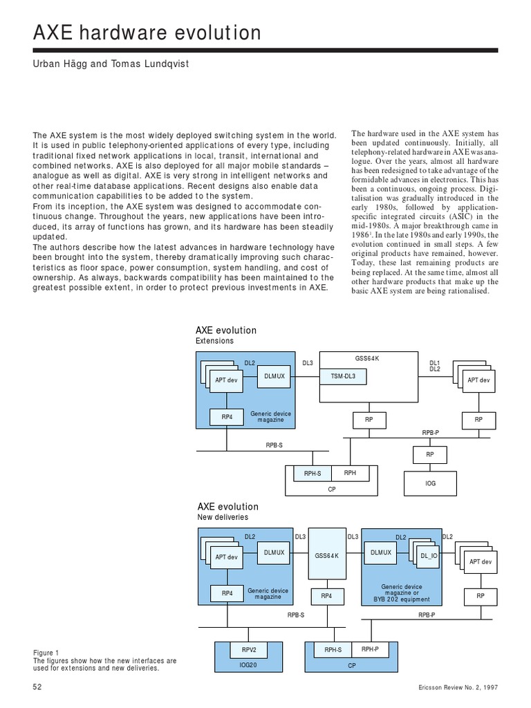 AXE 20hardware 20evolution | PDF | Microprocessor | Digital Signal ...