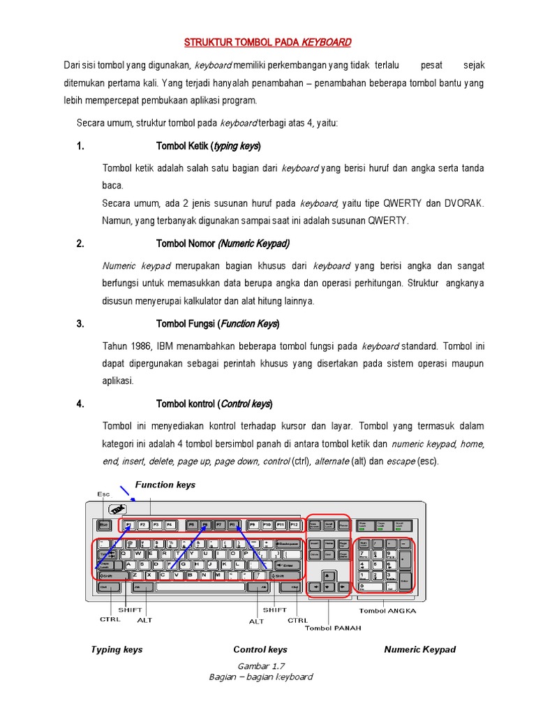 Struktur Tombol Pada Keyboard | PDF