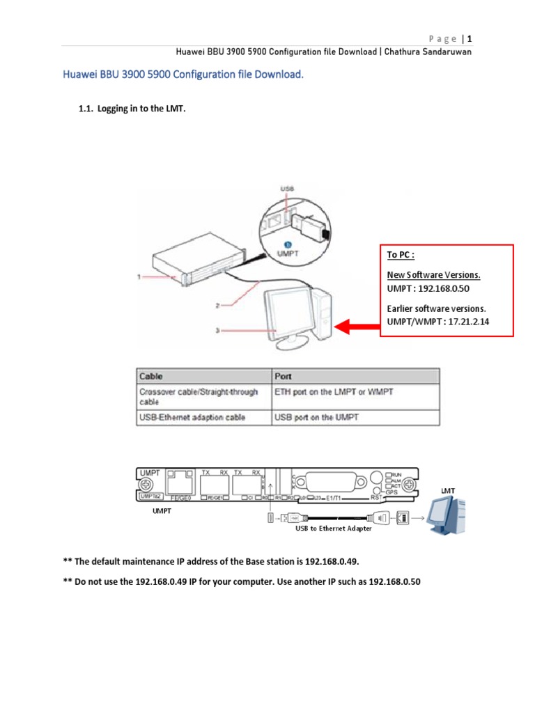 Huawei BBU 3900/5900 Config Guide | PDF | File Transfer Protocol ...