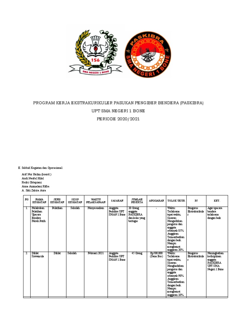 Program Kerja Ekstrakurikuler Paskibra Sekbid Kegiatan Dan Operasional | PDF