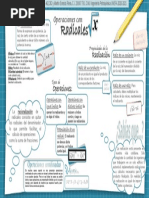 Operaciones Inversa A La Potenciacion (Raiz y Logaritmos) | PDF ...