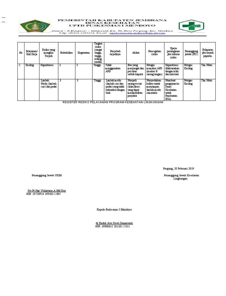 REGISTER RESIKO Kesling | PDF