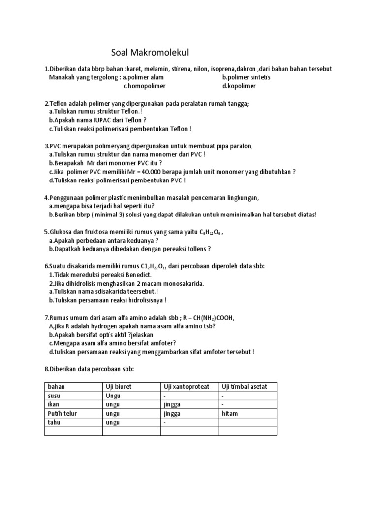Soal Makromolekul | PDF