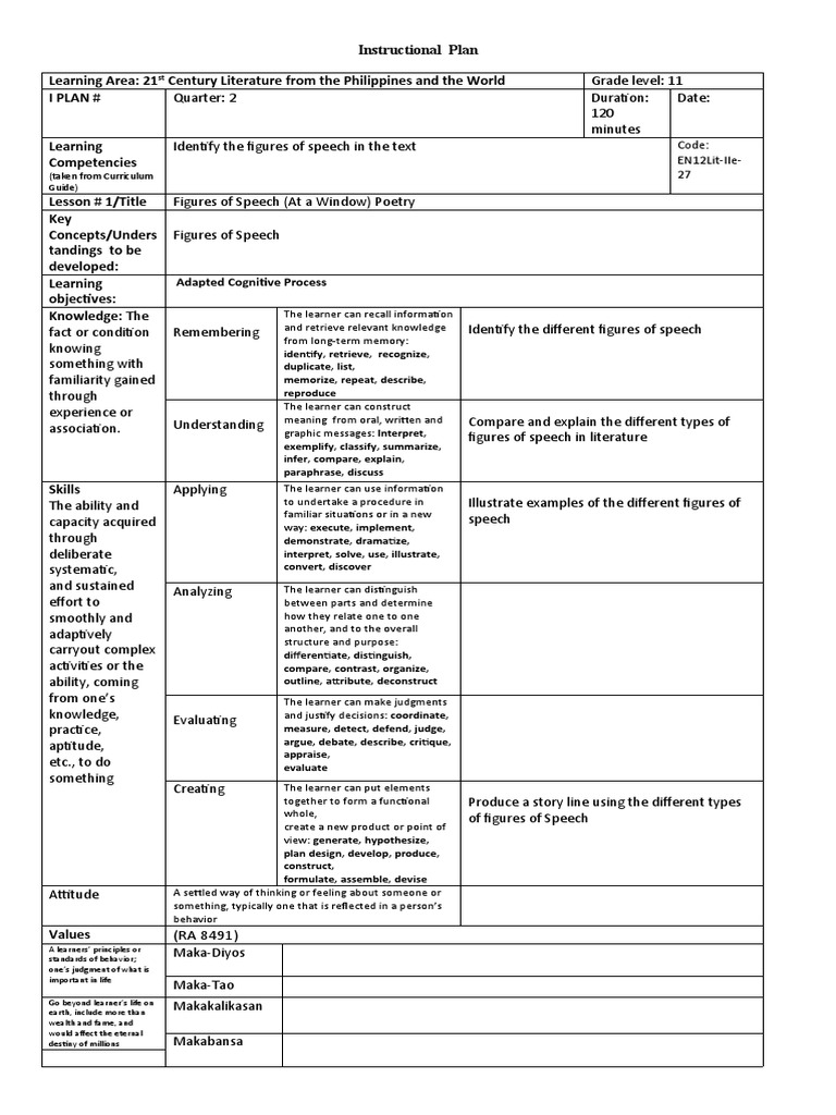 Figures of Speech | PDF | Speech | Learning