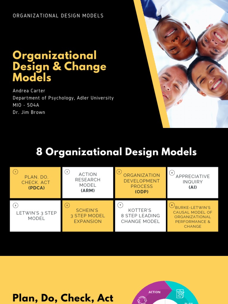 1.1 - Organizational Design & Change Models | PDF | Organization ...