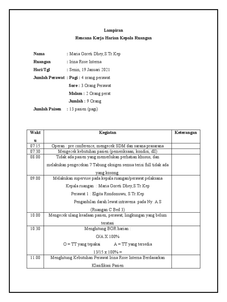 Rencana Harian Kepala Ruangan Interna Rose | PDF
