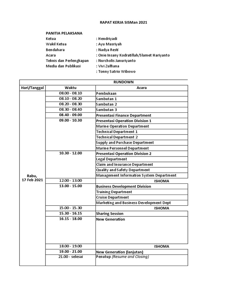 Agenda Meeting Raker 2021 Sent To BOD SISMan | PDF | Business