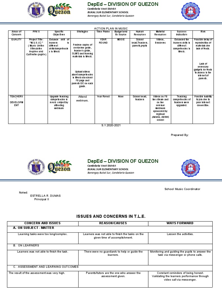ACTION PLAn - Music | PDF | Education Theory | Teachers