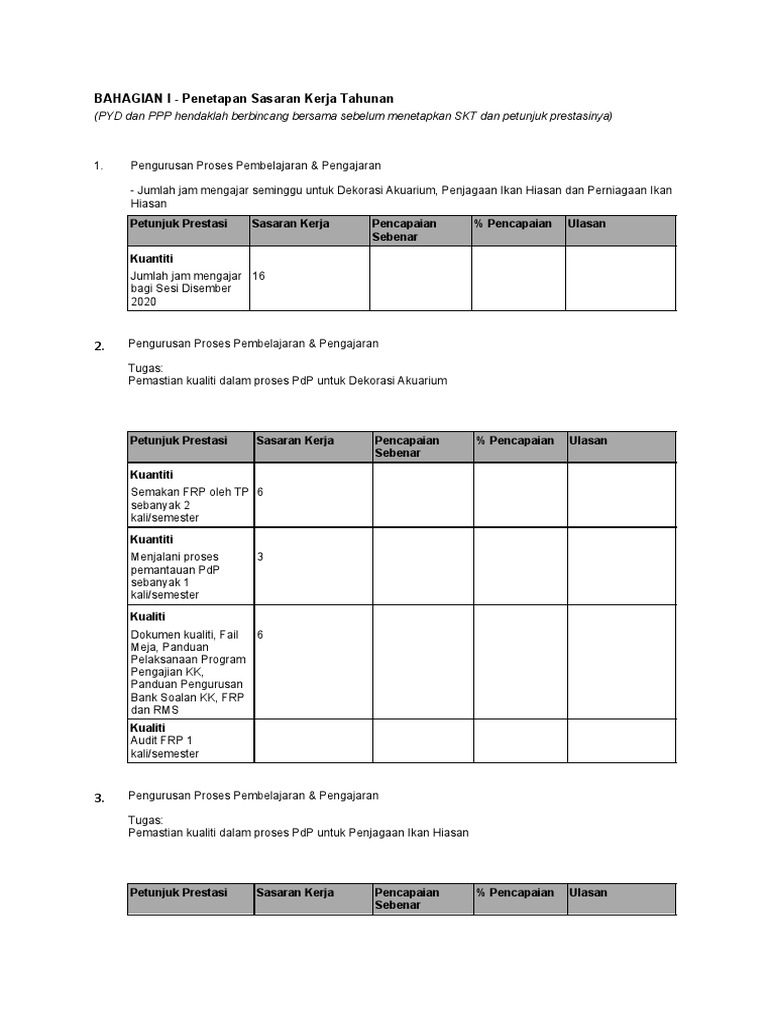 Contoh Penetapan Sasaran Kerja Tahunan 2020 | PDF