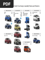 SREA Training | PDF | Ford Motor Company | Design