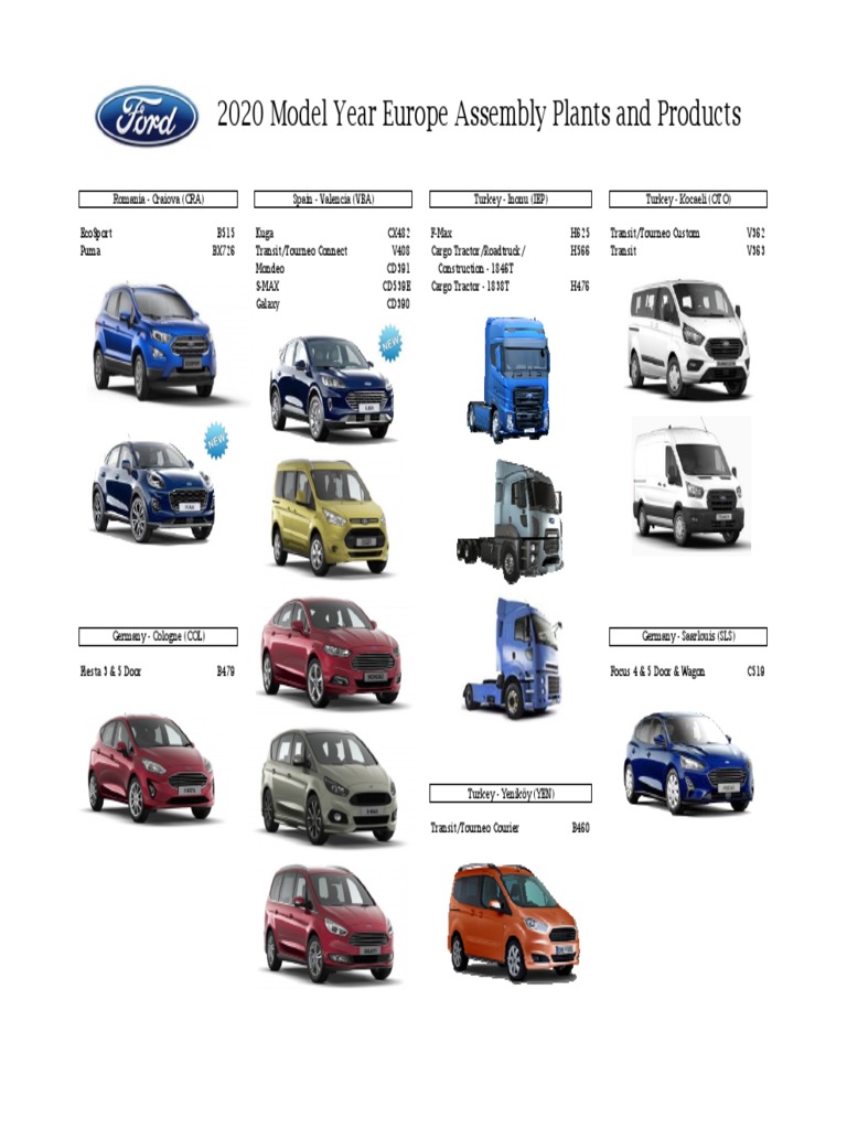 Ford 2020 Models and Assembly Locations | PDF | Ford Motor Company ...