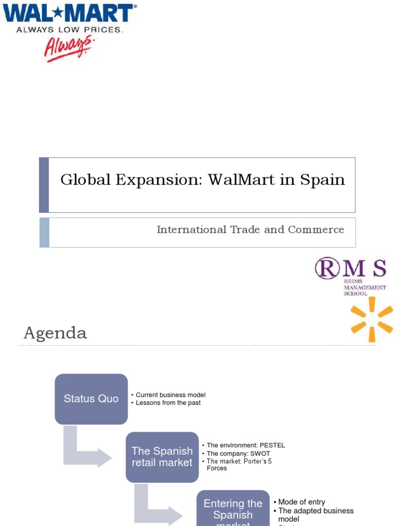 Global Expansion: Walmart in Spain: International Trade and Commerce ...