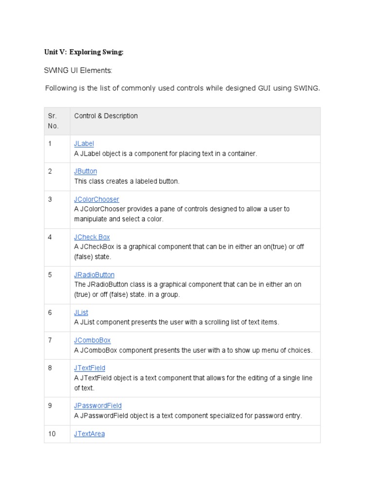 SWING UI Elements:: Unit V: Exploring Swing | PDF | Graphical User ...